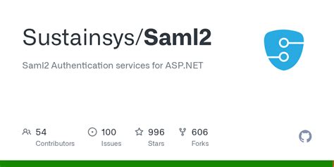 Okta Sso Integration Using Saml In Net Web Application Saml Okta
