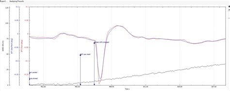 Random Rc Inputs From Rc Frsky Controller During Auto Mission Copter