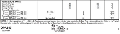 OPA ESD Rating And Operating Temperature Amplifiers Forum Amplifiers TI E E Support Forums