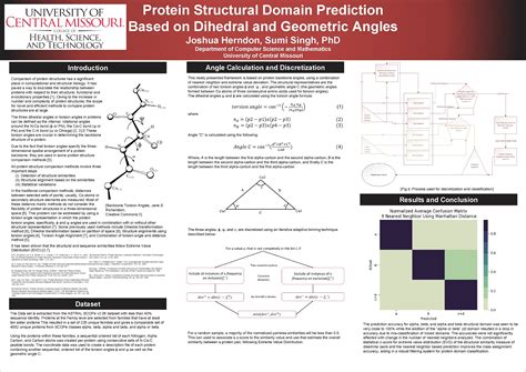 Protein Structural Domain Prediction Based On Dihedral And