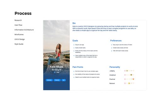 Task Manager App UX UI Design Concept Behance