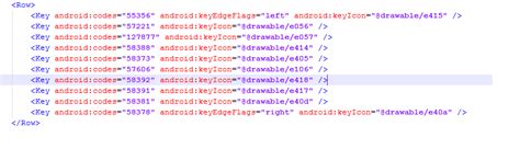 Unicode My Emoji Soft Keyboard Is Not Supporting For Message Edittext