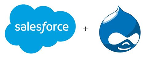 Drupal 8 Salesforce Suite Roadmap On Track For Beta Release Message Agency