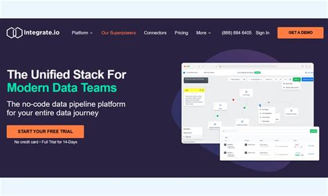 The 5 Best Etl Tools You Should Know