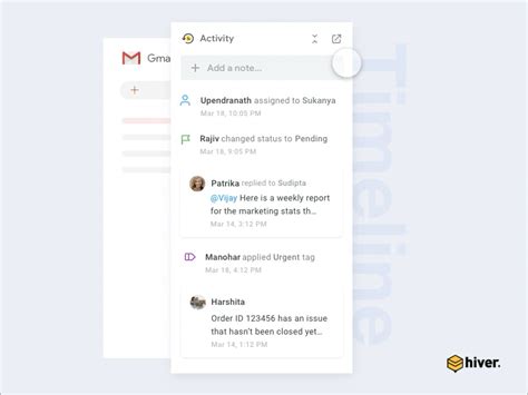 Consumable Activity Timeline By Sukanya Basu Map Activities