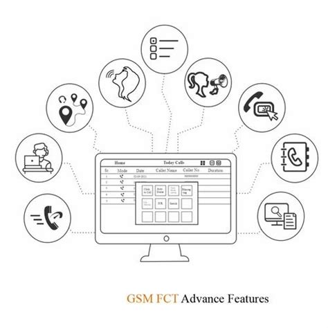 4g Lcd Gsm Fct Advance Volte Gsm Fixed Wireless Terminal For Iot At Rs 10500 In Noida