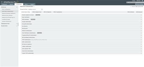 active directory meervoudige verificatie mfa