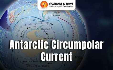 Antarctic Circumpolar Current Direction Temperature