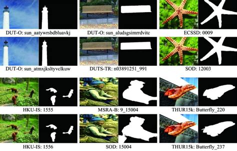 Benchmarking Deep Models For Salient Object Detection Deepai