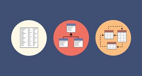 Github Leprofesseur18databases And Mock Data For Model Tests