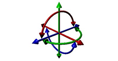 Generic Dof Joint Evergine Doc