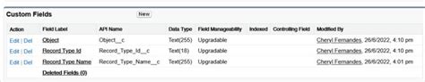 how to use custom metadata types in salesforce to prevent hardcoding ids