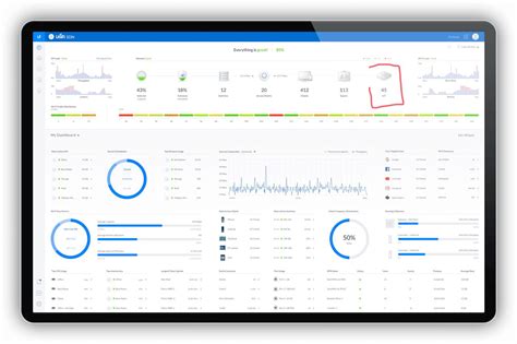 Traefik V2 And Unifi Controller In Docker