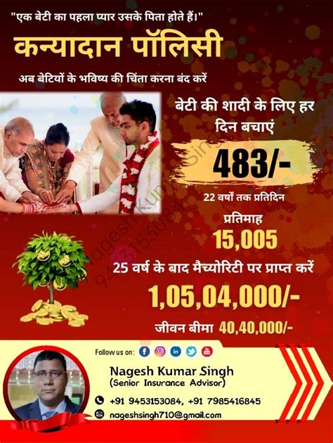 Nagesh Kumar Posted On Linkedin