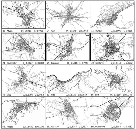 Cities In Cluster 2 Download Scientific Diagram