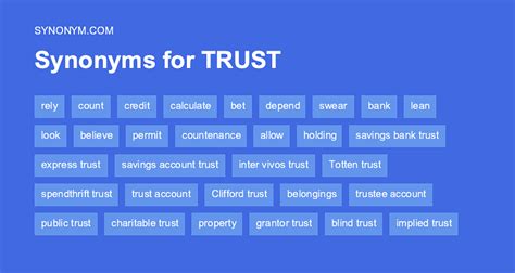 Another Word For Trust Synonyms And Antonyms