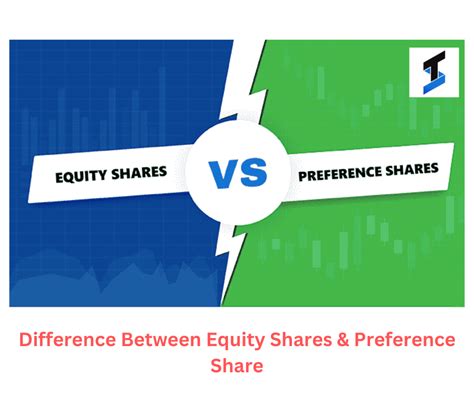 Difference Between Equity Shares And Preference Shares THRILLING SECURITIES PRIVATE LIMITED