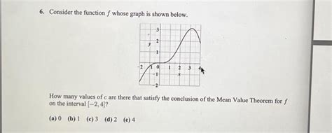 Solved Consider The Function F Whose Graph Is Shown Chegg