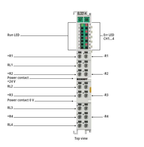 EtherCAT Beckhoff PLC Controller Module New Original EL3214 Alibaba Com