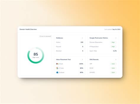 Smtp Error 554 540 How To Resolve Solved