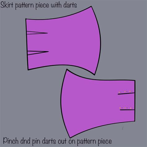 The Pattern Hack Slash And Spread Tracy S Sewing Studio