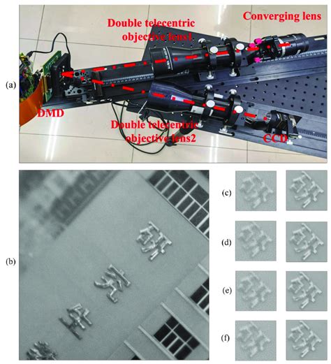 Experimental Device And Real Imaging Photography A Experimental Download Scientific Diagram