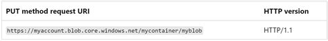 Copy File From One Folder In Azure Blob Storage To Another Floder In