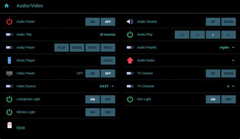 Basic Ui Dark Theme Items And Sitemaps Openhab Community