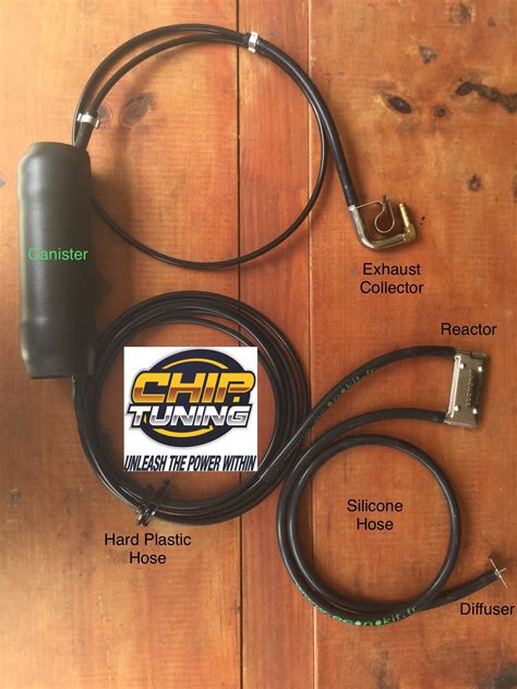 Product Pic Chip Tuning Australia Product Pic Chip Tuning Australia