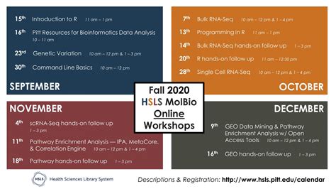 Molbio Fall Classes Whats New Hsls Molbio