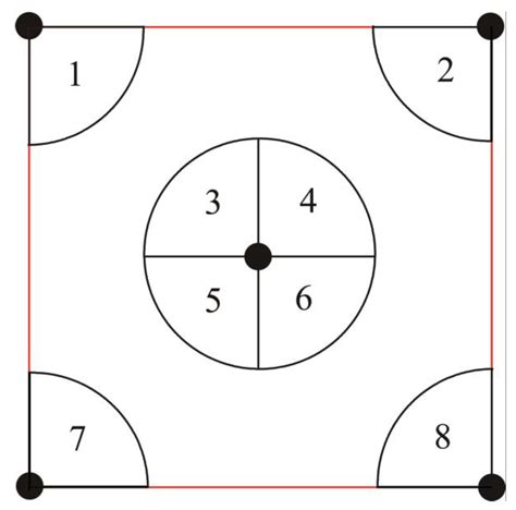 Schematic Diagram Of Leaf Area Index Lai Field Measurement Scheme Download Scientific