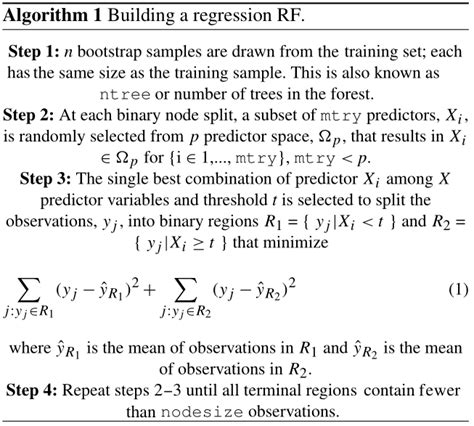 Hess Evaluation Of Random Forests For Short Term Daily Streamflow Forecasting In Rainfall And