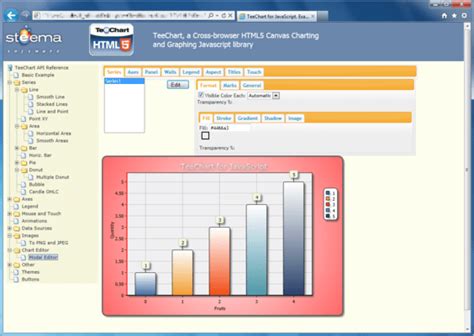 Teechart Js 스크린 샷