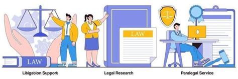 Legalfund On Linkedin Litigation Definition Litigation Refers To The