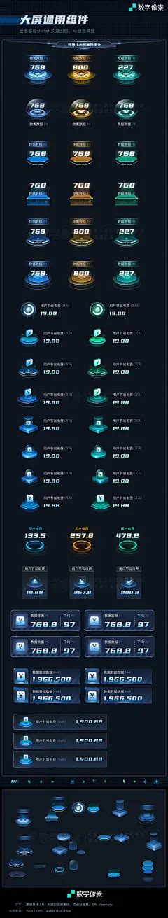 项目绩效指标分析ppt，让汇报更有说服力！ 小红书图片 课件ppt图片素材 花瓣网