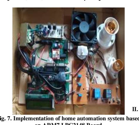 Figure 1 From Iot Based Smart Home Automation System Using Arm7 Lpc2148