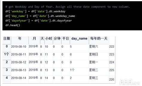 大数据分析python Datetime使用教程数据分析datatime模块格式化字符串 Csdn博客