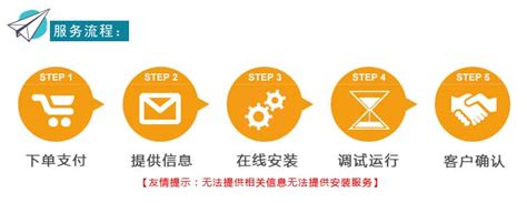 网页对联广告代码js调用左右网页悬浮两侧可单独关闭js代码