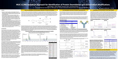 2017 Asms Thp 539 Hilic Lc Ms Analytical Approach For Id Of Protein
