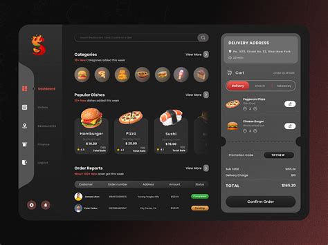 🍽️restaurantfood Ordering Dashboard Design🍔 By Excellent Webworld On