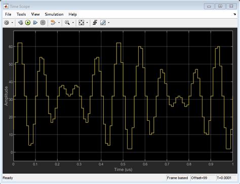 Subranging Adc Matlab And Simulink