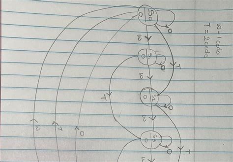Lab1 Easyeda Open Source Hardware Lab