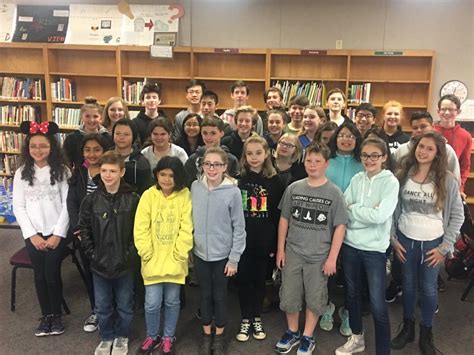 Rcsd Eich Ib Trait Of The Month Communicators