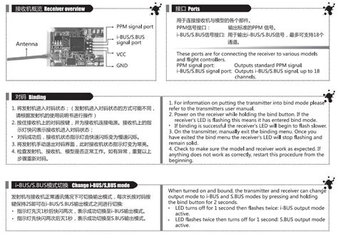 rssi firmware mod for flysky ia6b and x6b page 9 rc groups