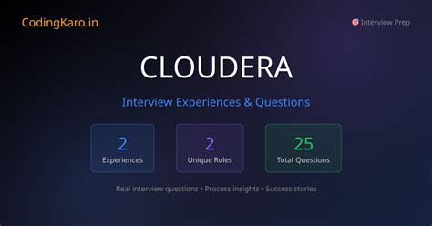 Cloudera Interview Questions And Experiences 2025 3 Real Stories