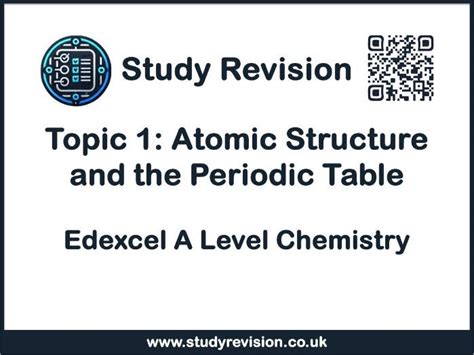 Topic 1 Atomic Structure And The Periodic Table Flashcards Edexcel A Level Chemistry