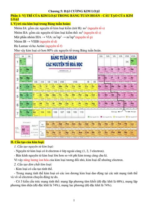Solution L Thuy T I C Ng Kim Lo I Y Studypool