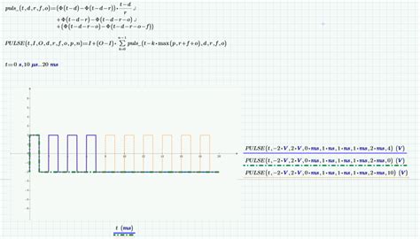 solved how to construct in mathcad this kind of pulse sig ptc