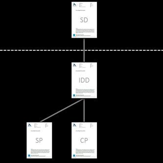 Repository Folder Structure Download Scientific Diagram