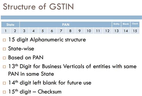 Taxheal Gst And Income Tax Complete Guide Portal
